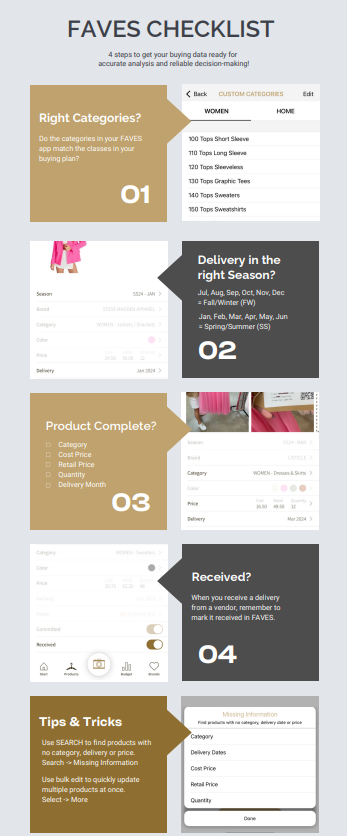 Retail Orbit Shuttle for Shopify: Stocky or FAVES – Retail Orbit
