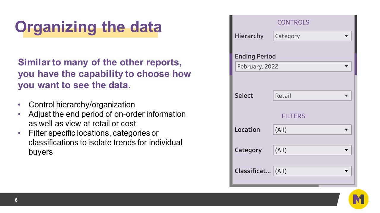 Understanding the Global Analytics Report – Retail Orbit