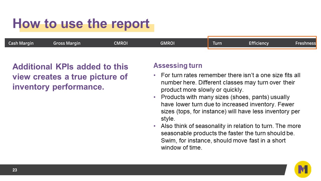 Understanding the Inventory Performance Report – Retail Orbit
