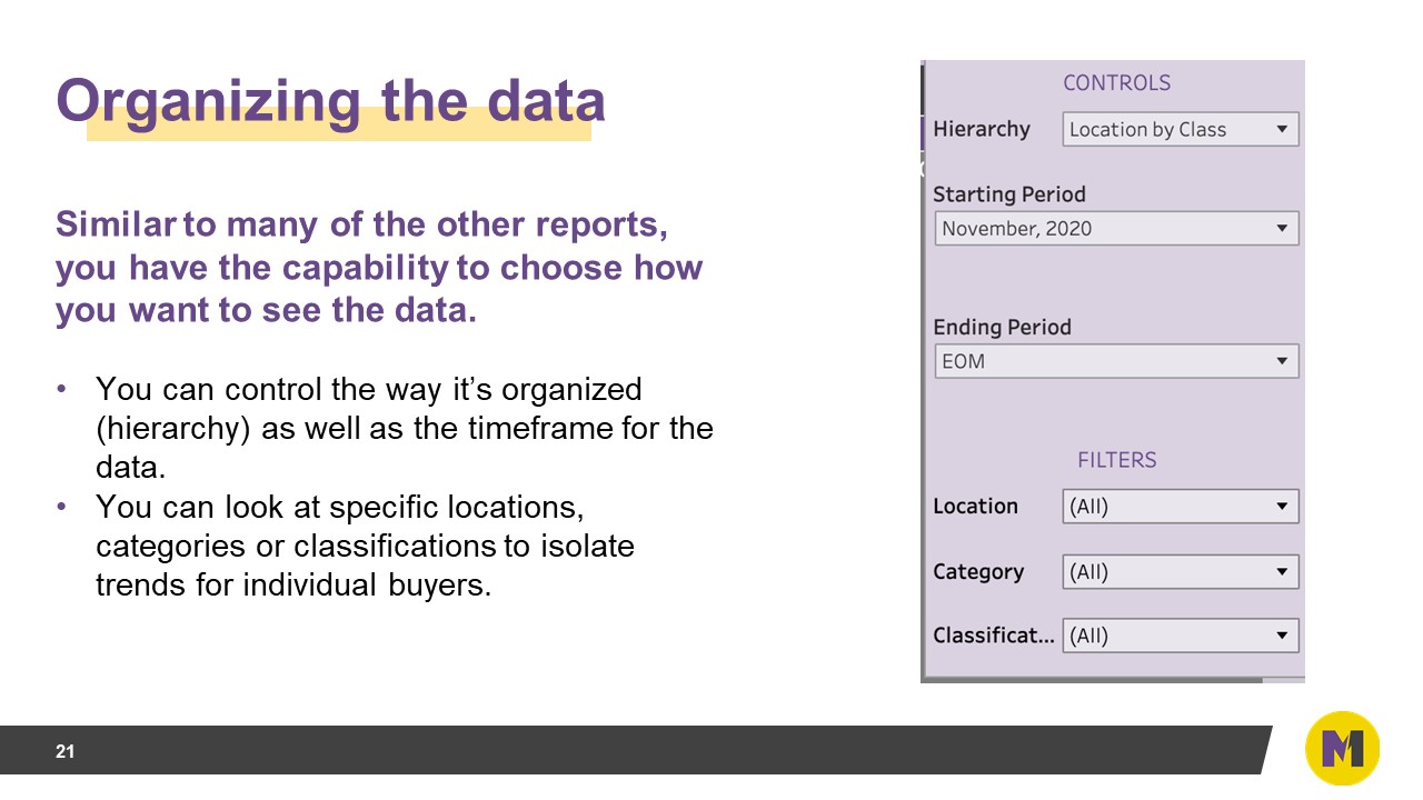 Understanding the Inventory Performance Report – Retail Orbit