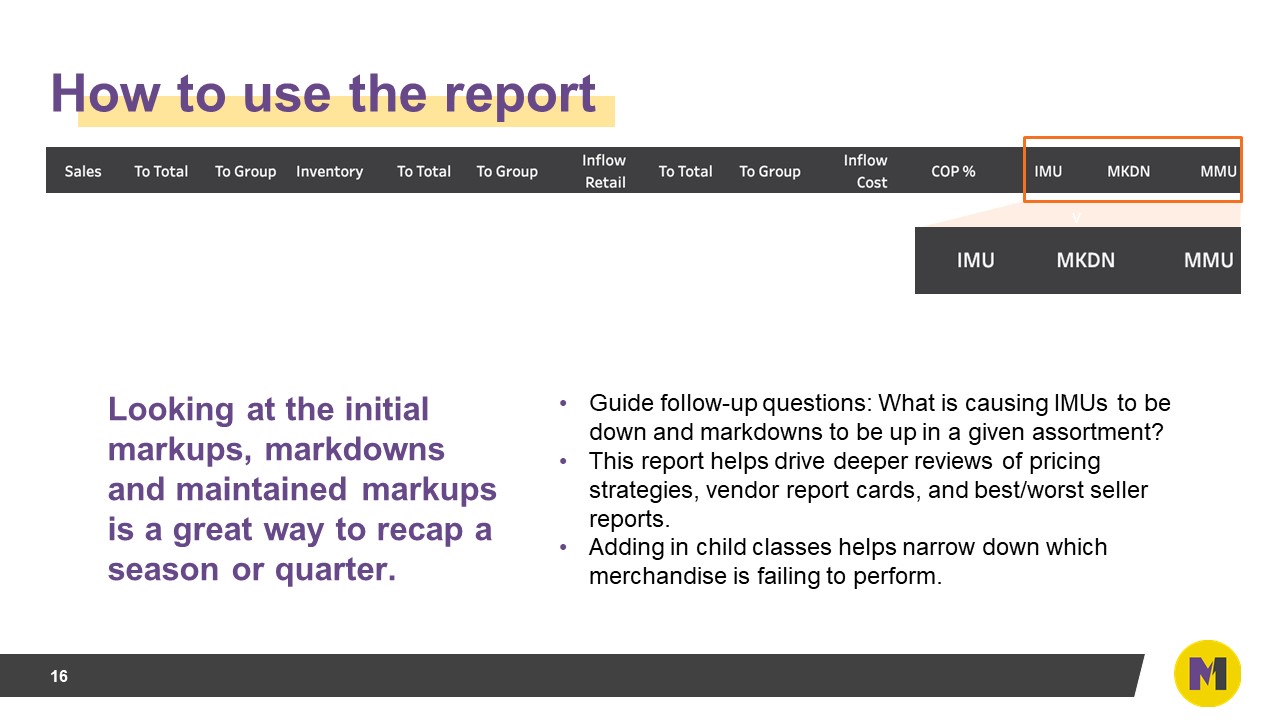 Understanding the Class Performance Report – Retail Orbit