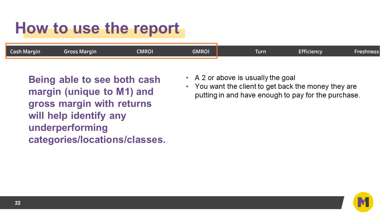 Understanding the Inventory Performance Report – Retail Orbit