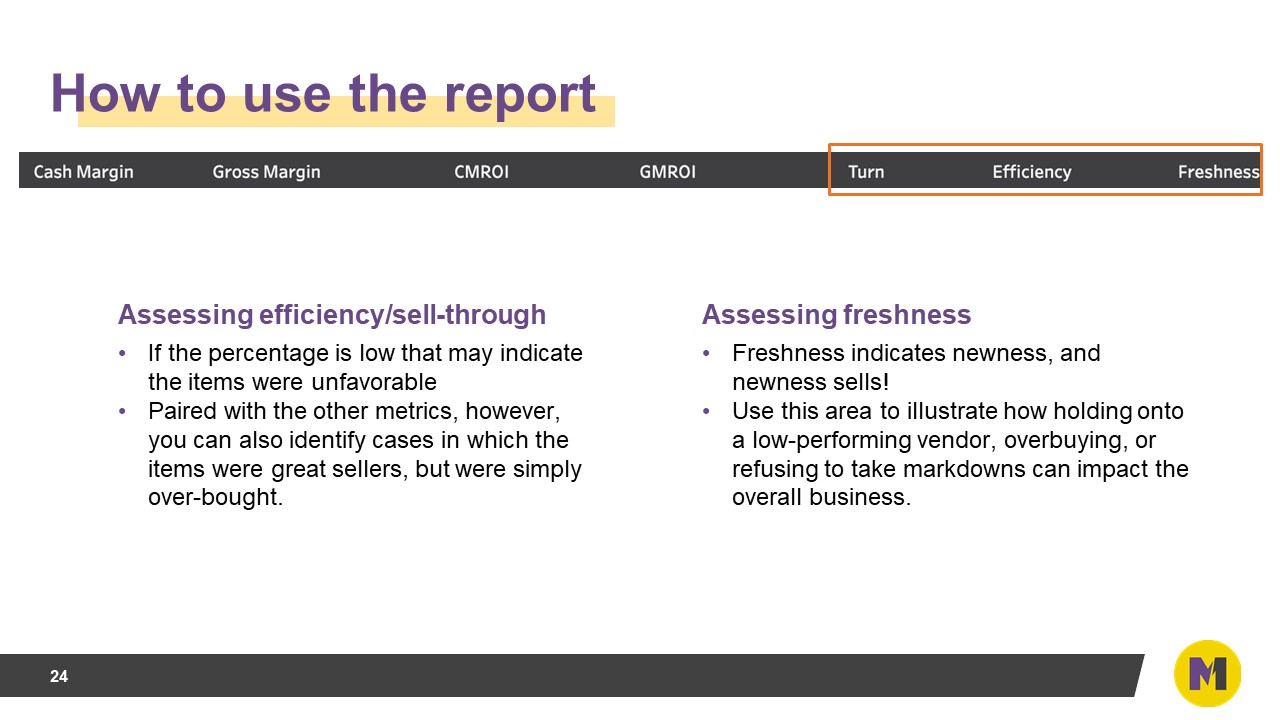 Understanding the Buyer's Performance Report – Retail Orbit